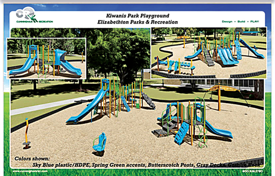 Mike Mains speaks on Kiwanis Park equipment installation | Elizabethton ...