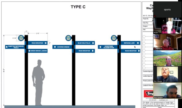 KCCB talks Trash Trout, Wayfinding signage | Elizabethton Star