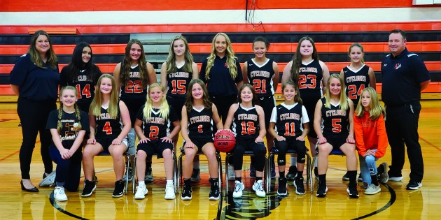 Jr. Lady Cyclones have right ingredients for a successful season - www ...