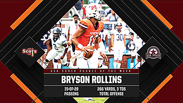 Rollins tabbed as USA South Rookie of the Week - www.elizabethton.com ...